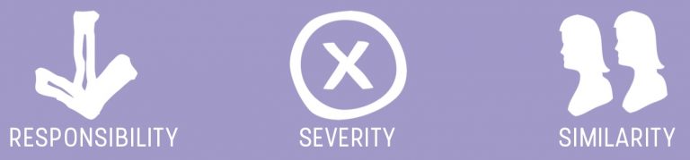 Defensive Attribution - Definition, Examples, and Corrections - One ...